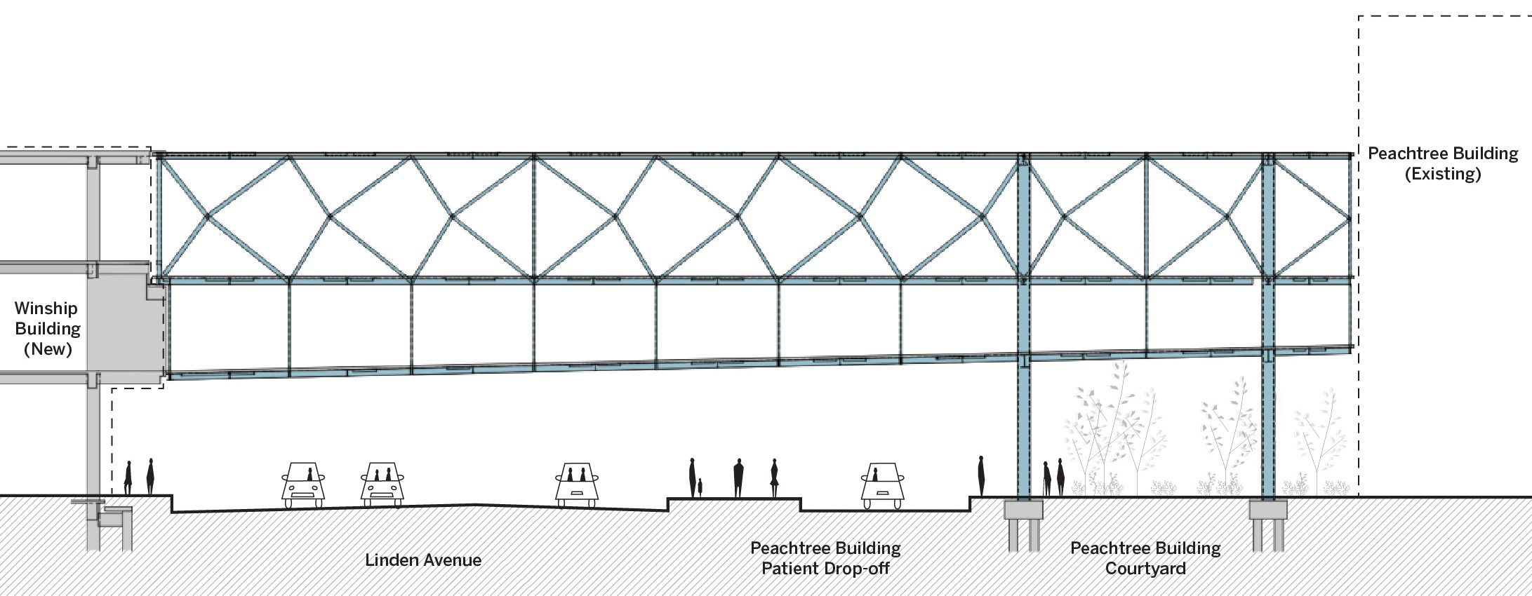 Credit for all images: Dave Burk © SOM; SOM